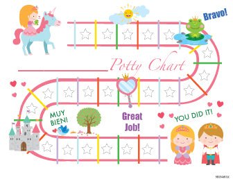 Printable Girls 3 Pack Pink Princess Bilingual SPanish Potty Training ...